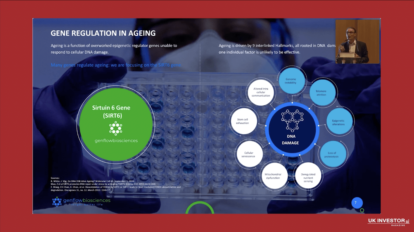 Genflow biosciences investor presentation - UK Investor Magazine