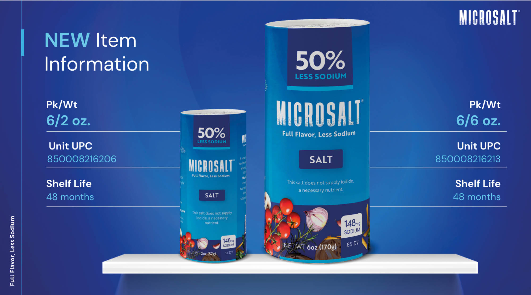 Tekcapital's MicroSalt to launch new foodtech products - UK Investor ...