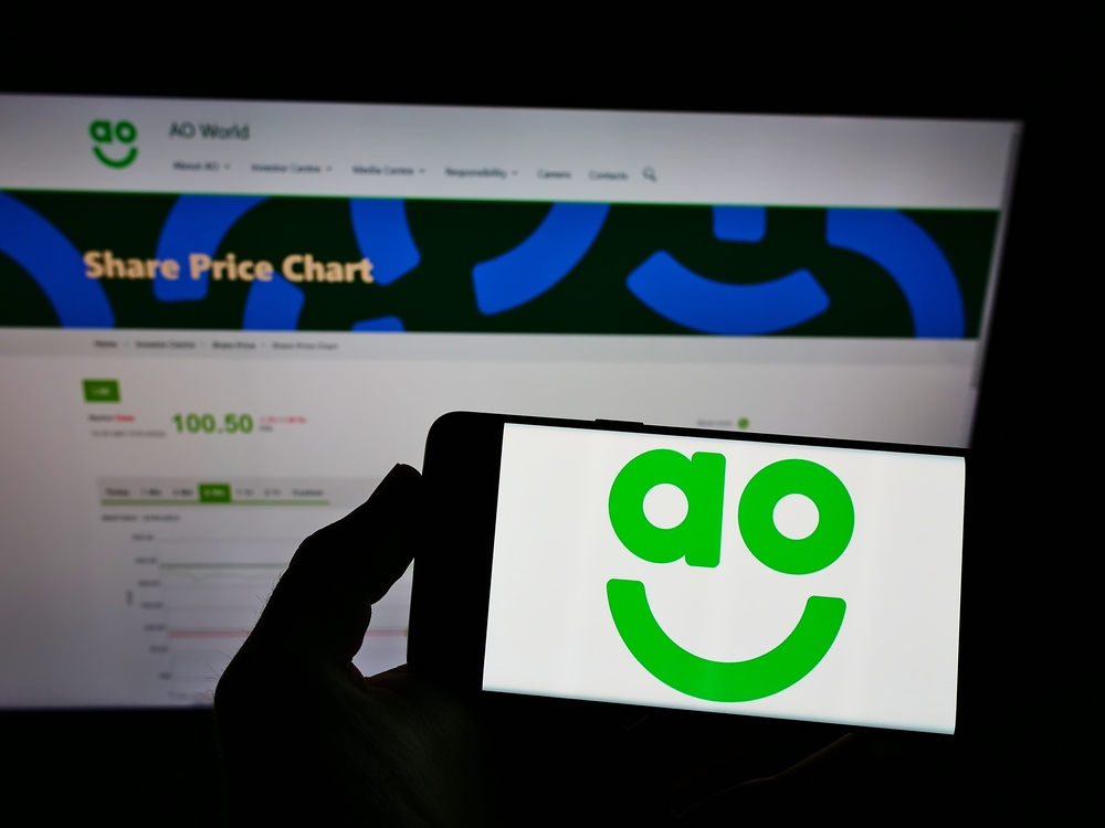 AO World turnaround strategy bears fruit as profit guidance hiked - UK ...