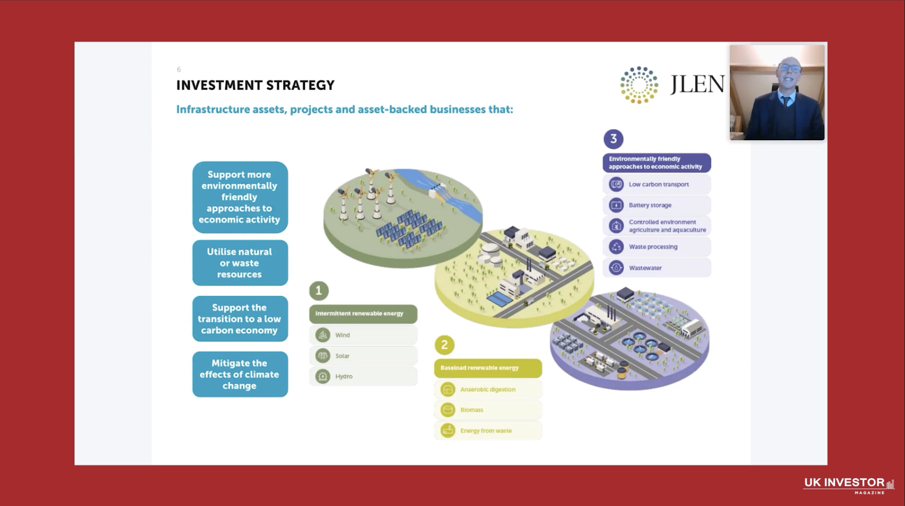 JLEN Environmental Assets Investor Presentation November 2022 - UK ...