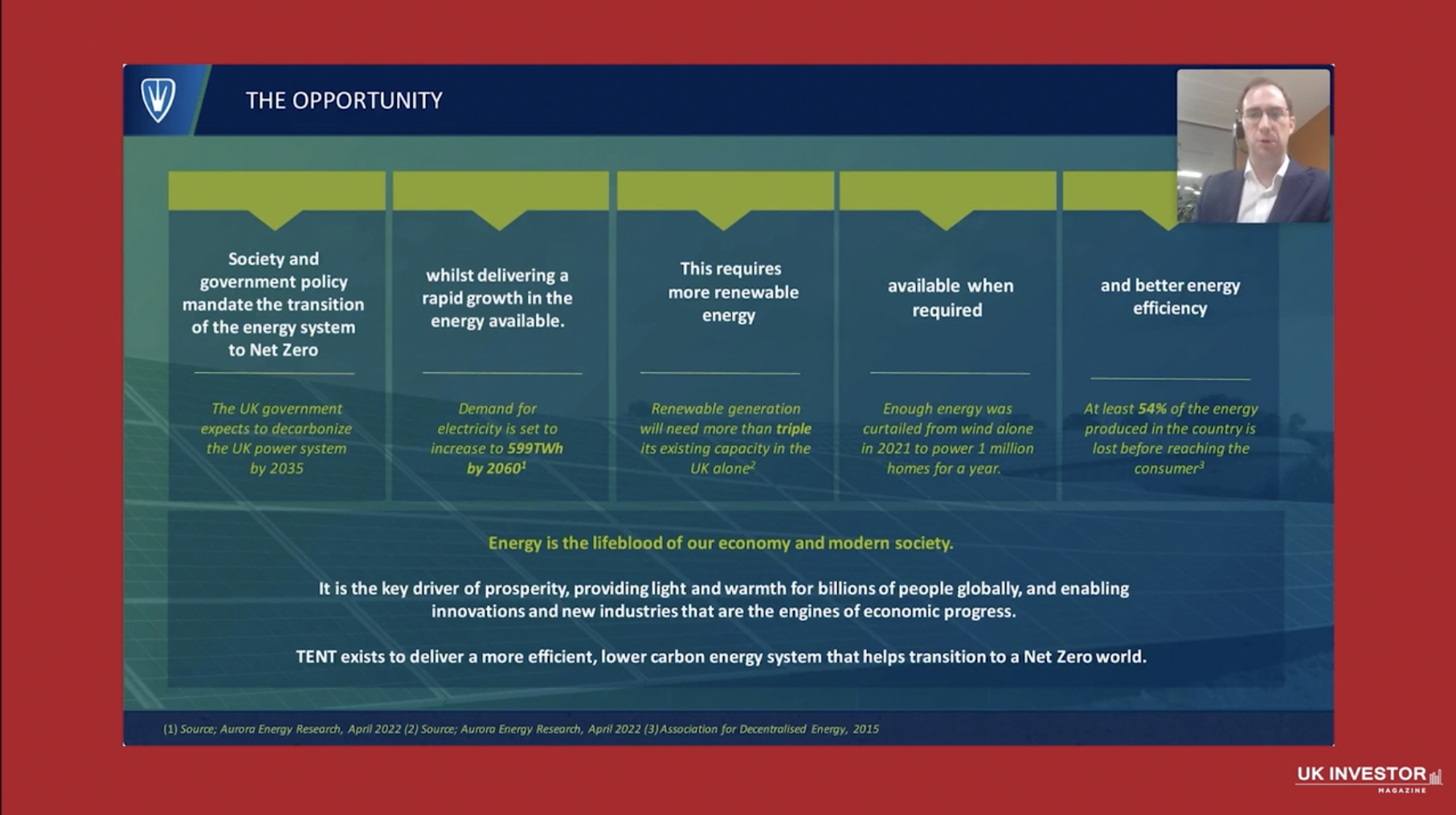 Triple Point Energy Transition Investor Presentation November 2022 - UK ...